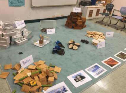 Student Agency in the Early Years – Worldy Wonders
